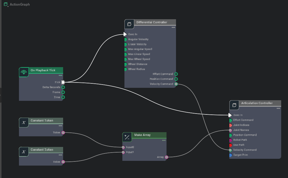 Isaac Sim Omnigraph Tutorial — Isaac Sim Documentation